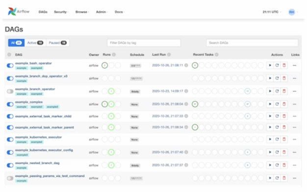 [Airflow] Airflow 입문 - Bkkhyunn’s note